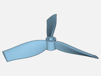 Ship Propeller Transient Flow Simulation - Copy by Nathaly_01 | SimScale