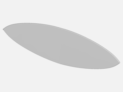 CFD Practice by jkyee | SimScale