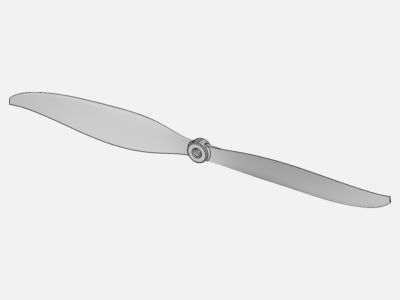 Propeller_Simulation by daksh_jai | SimScale