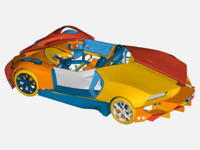 aerodin by sfdsdf | SimScale