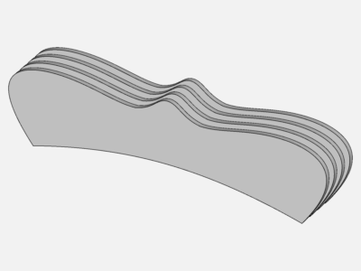 Front Wing Angle Analysis - 0 Degree by droidoidz | SimScale