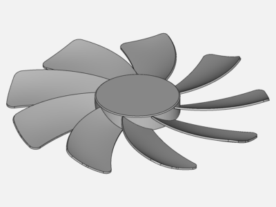cooling fan by eunseo | SimScale