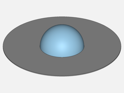 NITPY by jairamsaran | SimScale