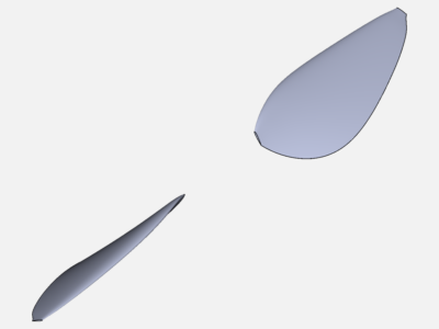 propeller by skfelix | SimScale