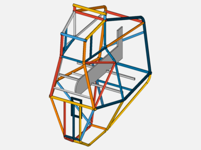 sae car by pranavb13 | SimScale