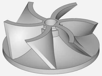 Semi Closed Impeller 1 CFD Simulation by HarmannDUoM | SimScale