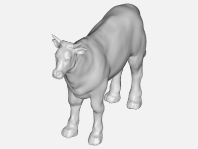 cow aerodynamics by niknal | SimScale