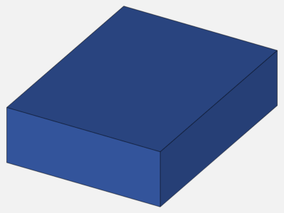 aerodynamics assignment 1 by uchakraborty | SimScale