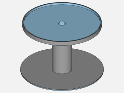 Balancing Drum Clearances by rabiuddin090 | SimScale
