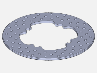 brake disc thermal analysis by sarvesh17 | SimScale