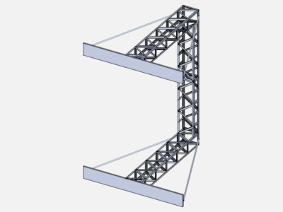 Car Stand by arslsaeed194700 | SimScale