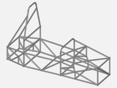Chassis by ravitejathalla | SimScale