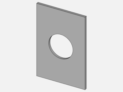 Multiphysics by Anoushka_Alex | SimScale