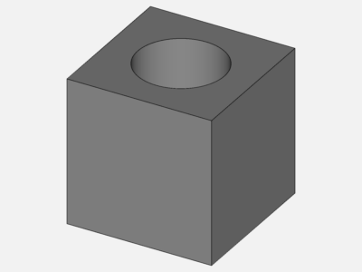 dynamic by alcuzn25 | SimScale