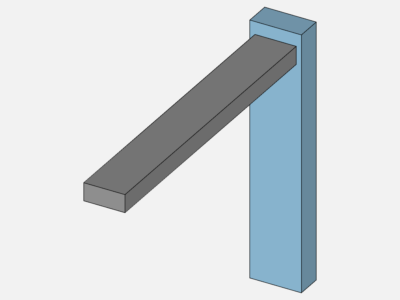 Abcde by enranees | SimScale