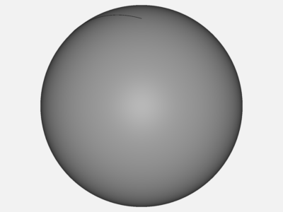 Sphere CFD by neshish1302 | SimScale