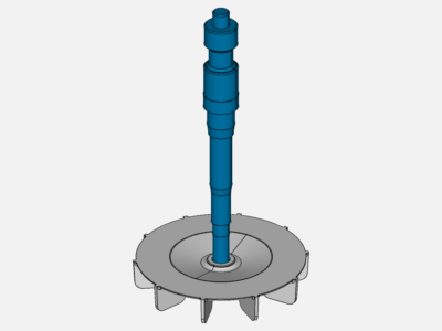Impeller FEA by sarnaashok | SimScale