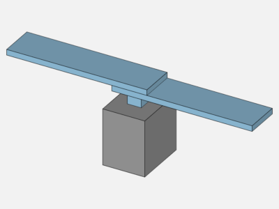 Sonotrode simulation1 by bharatsanga | SimScale