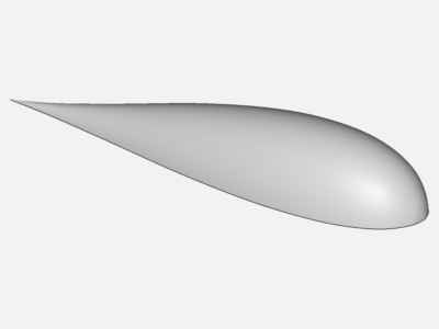 basic dragster shape full by izoesch | SimScale