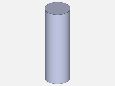 CFD_Flow_Around_Cylinder by harsh3870 | SimScale