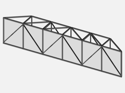 assembly pratt truss by babaralijutt_0 | SimScale