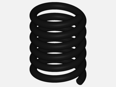 Wrickley springs by nagam_gill | SimScale