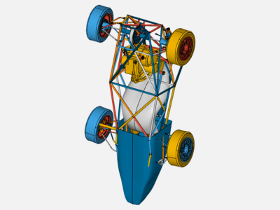 Fsae test by megyed | SimScale