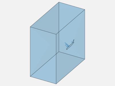 a380 cfd testing by sghs241121 | SimScale