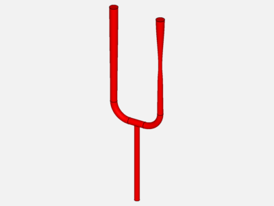 Ex Ample By Dellappan Simscale