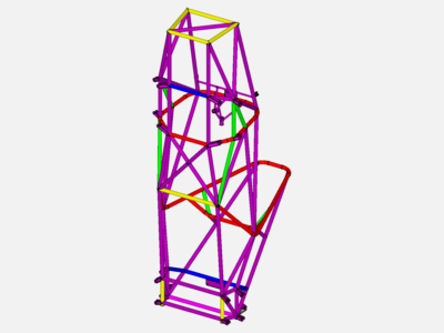 Chassis FEA by jphillip2 | SimScale