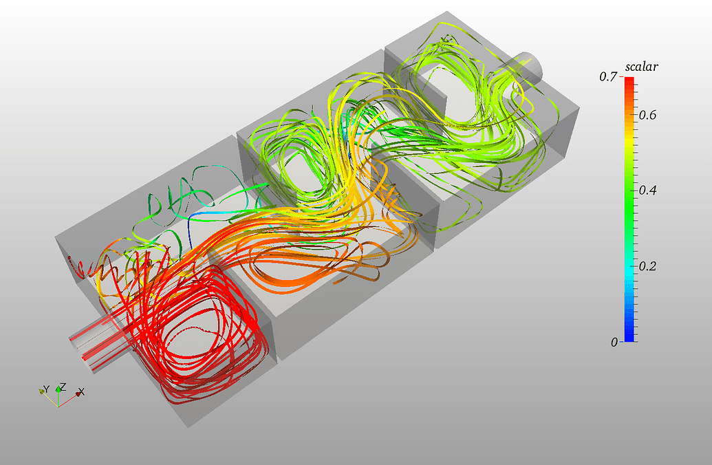 CFD Simulation of Water Purification Process by Ali_Arafat | SimScale