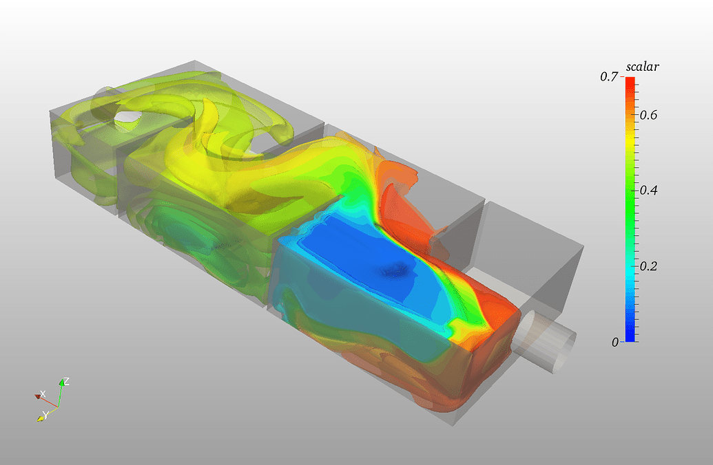 CFD Simulation of Water Purification Process by Ali_Arafat | SimScale