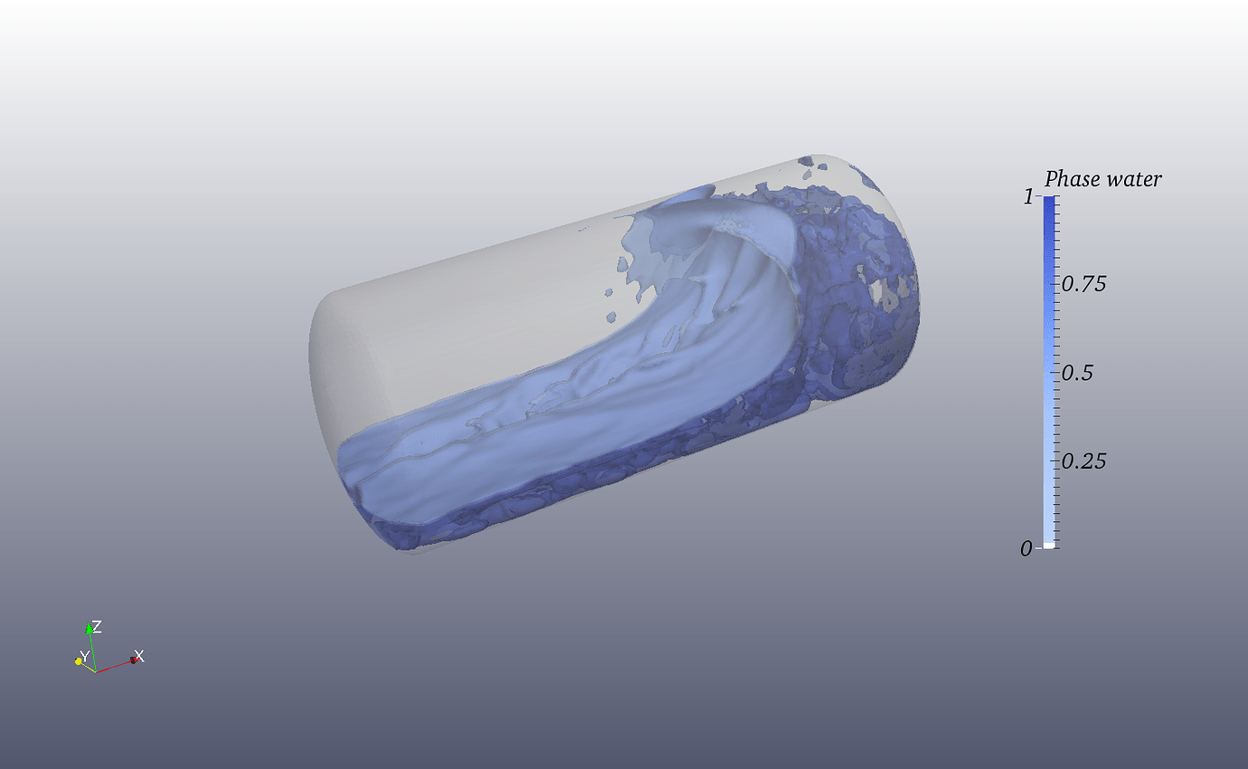 CFD Simulation of Fuel Tank Sloshing by Ali_Arafat | Si...
