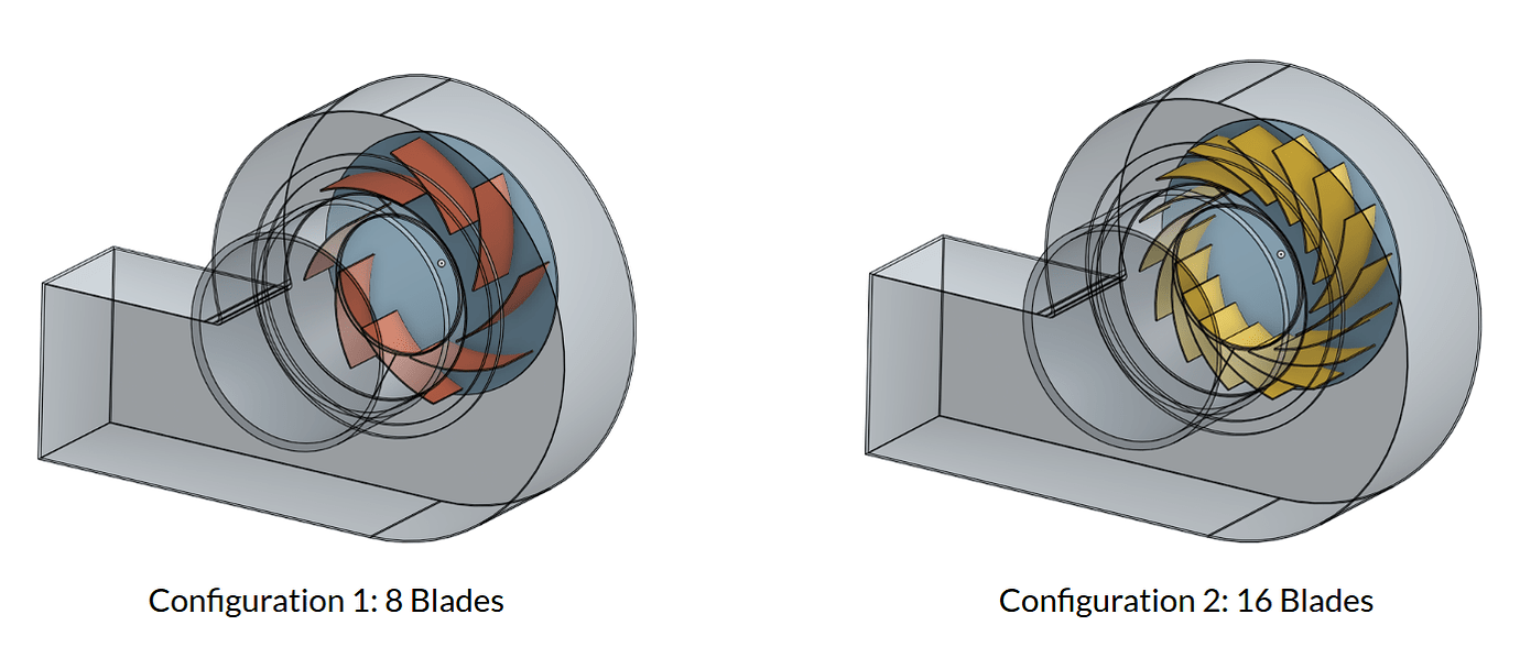 Blades Comparison for Radial Fan Design with CFD Analysis...