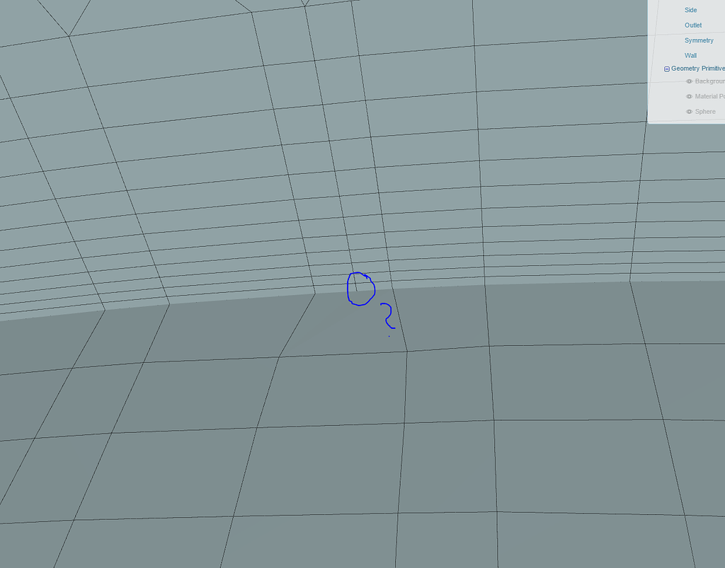 Weird mesh - CAD & Meshing - SimScale CAE Forum