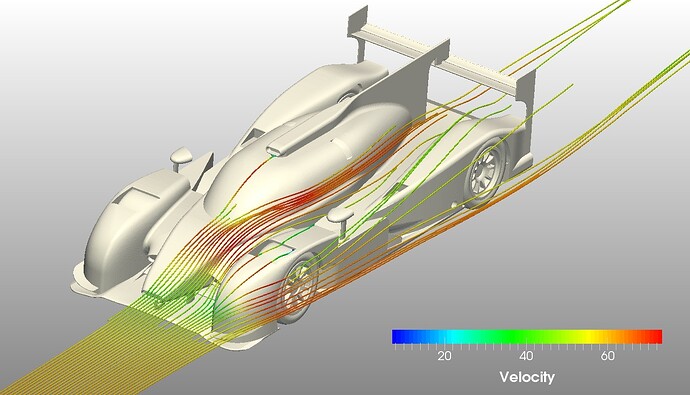 Race Car Aerodynamics - Airflow around a LMP1 Car by Milad_Mafi | SimScale