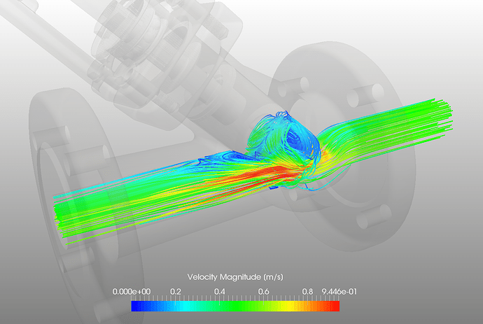CFD Smulation of Turbulent Flow in a Regulator Valve by dheiny | SimScale