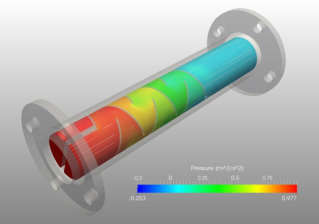 Fluid Flow through Static Mixer Design CFD Analysis by dheiny | SimScale
