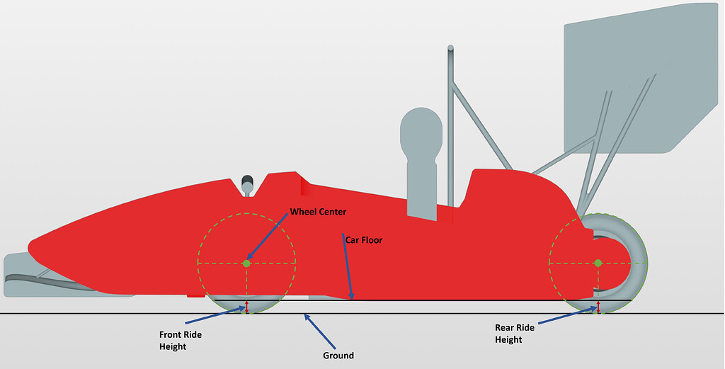 Session 1 - TUTORIAL - Ride Height Analysis - Advanced Concepts in CFD ...
