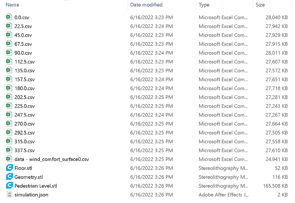 KeyError: 'SigmaVelocity_n' - Using SimScale - SimScale CAE Forum