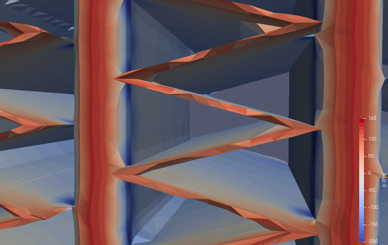 Porous Media Simulation Guide For FSAE Radiator - Project Support ...