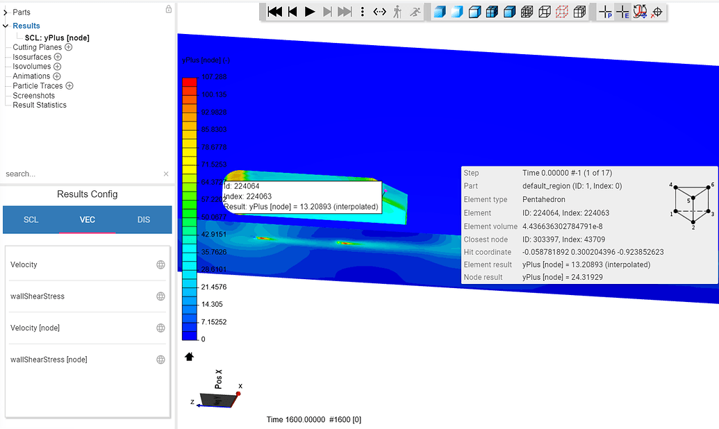 Can't validate Ahmed Body using Retsam's Tet mesh Project - #2 by ...