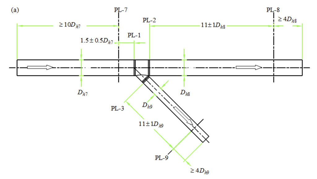 Predicting pressure loss coefficients of duct fittings using CFD ...