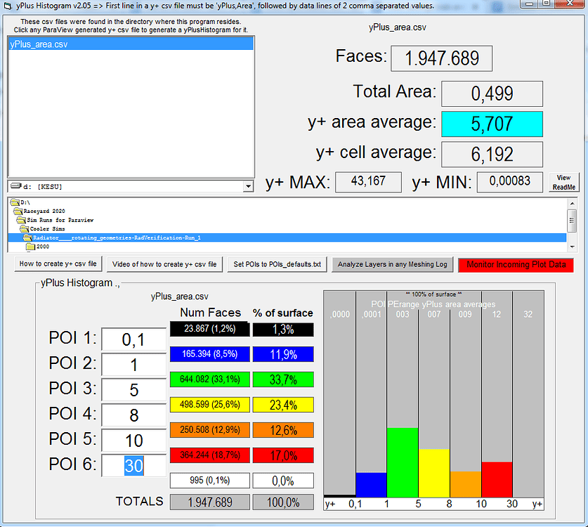 Porous Media Simulation Guide For FSAE Radiator - Project Support ...