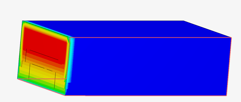 Undeveloped flow problem in domain - Project Support - SimScale CAE Forum