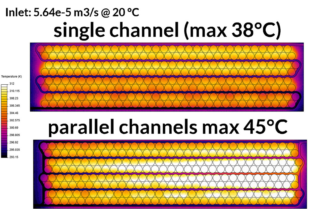 Liquid Cooled EV Battery Module - Conjugate Heat Transfer Analysis by ...