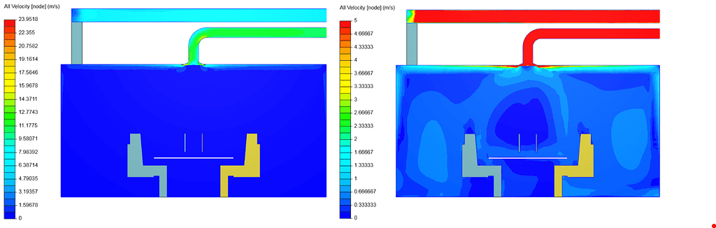 Double clicking on legend bar has no effect - Post-processing - SimScale CAE Forum