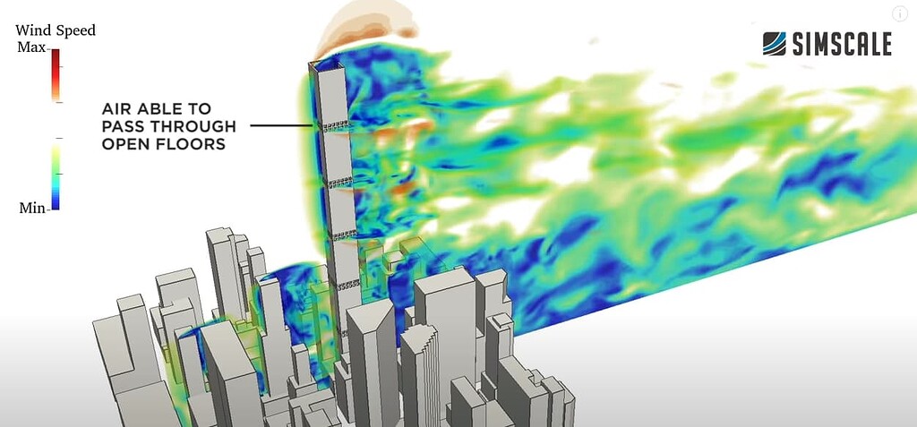 How to get this post-processing animation of wind flow on building (external aerodynamic ...