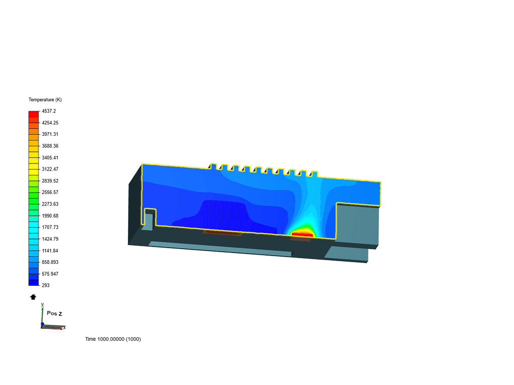 Conjugate heat transfer tutorial - my results are unreasonable - Project Support - SimScale CAE ...