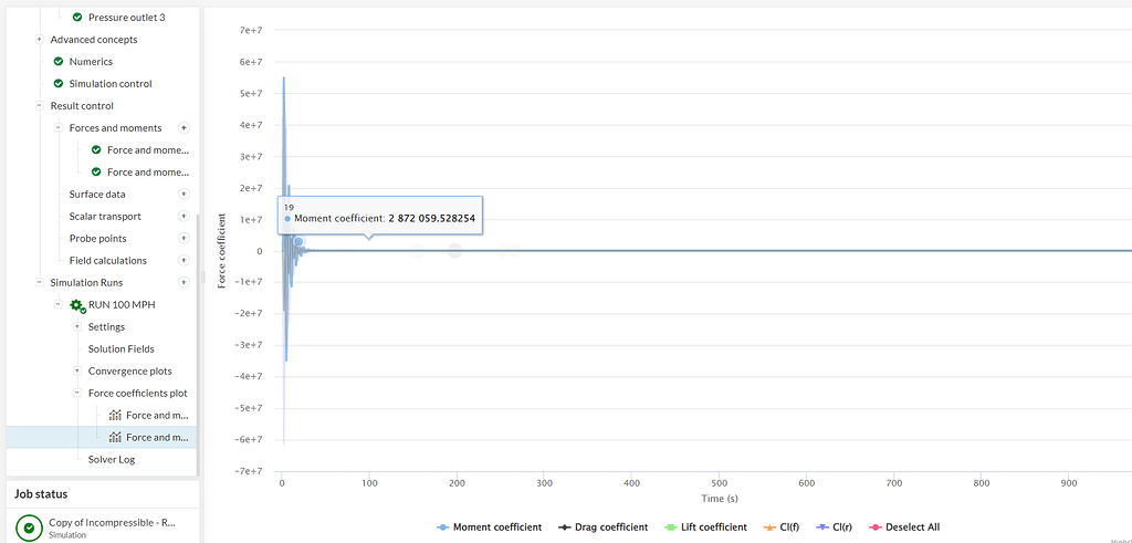 Getting the Forces to appear properly - Project Support - SimScale CAE Forum